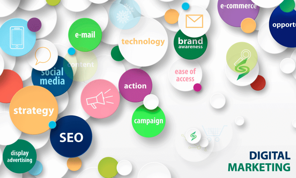 The Importance of Digital Marketing: Get Smart about Making an Impact ...